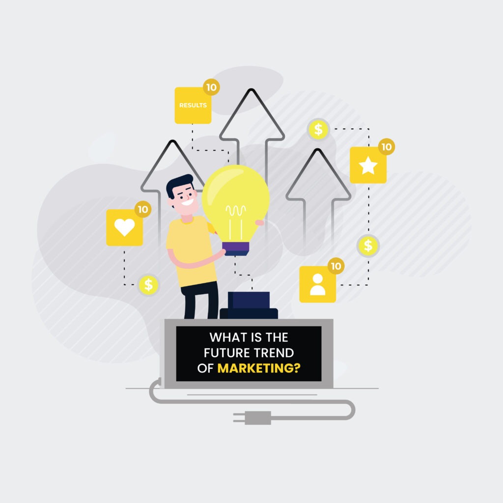 What is the Future Trend of Marketing? - Creative Media House